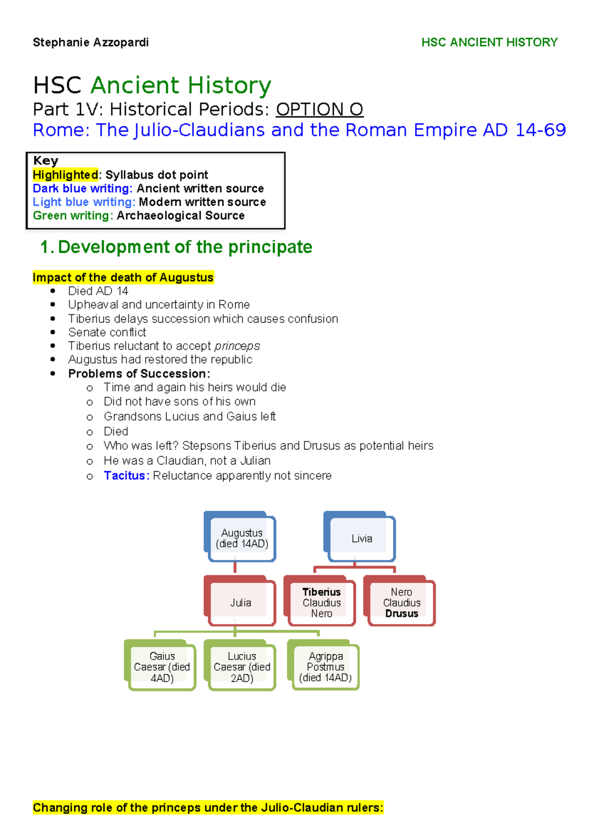 7189Julio Claudians (Rome-Option O) Study Notes - HSC Ancient History ...