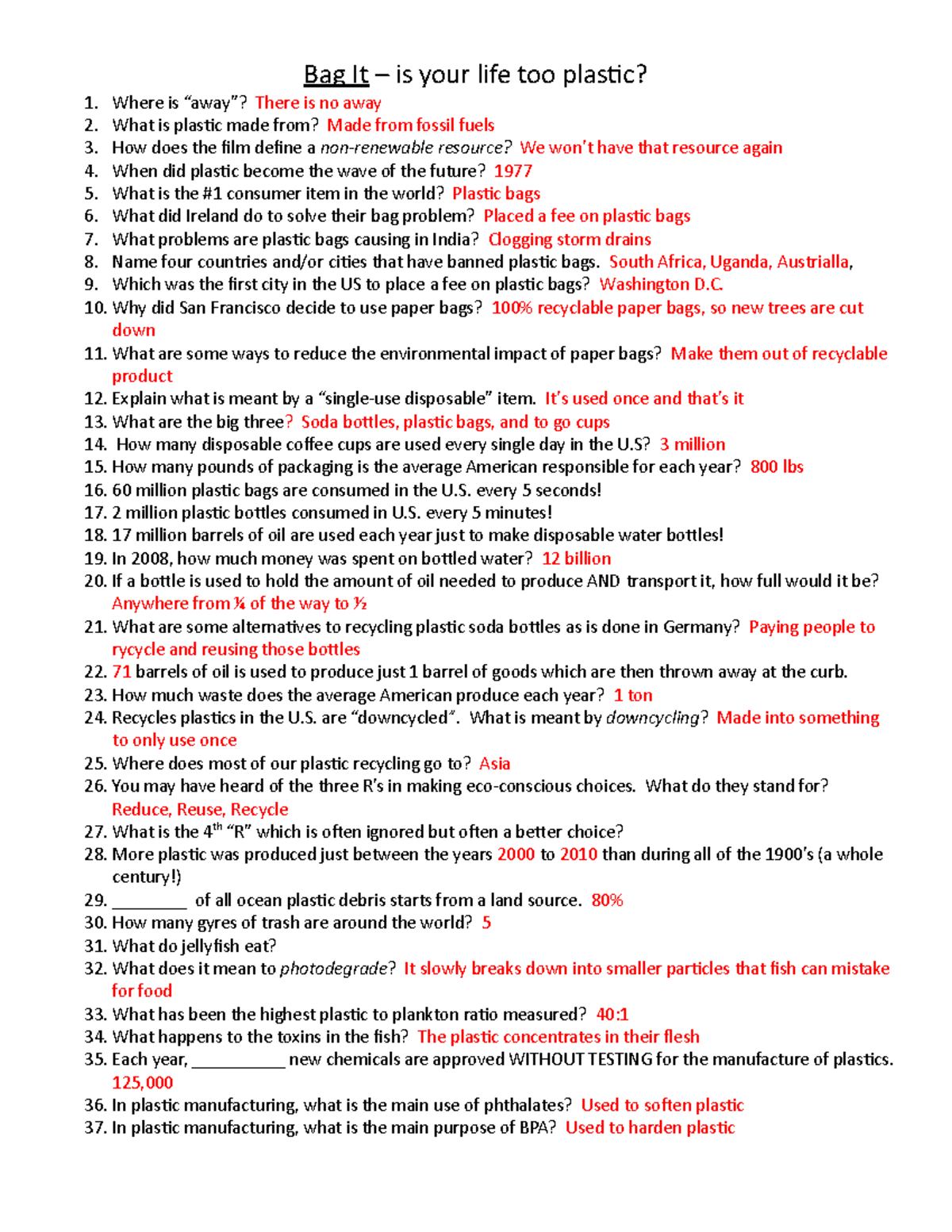 Bag It Movie Discussion Questions: Environmental Impact of Plastics ...