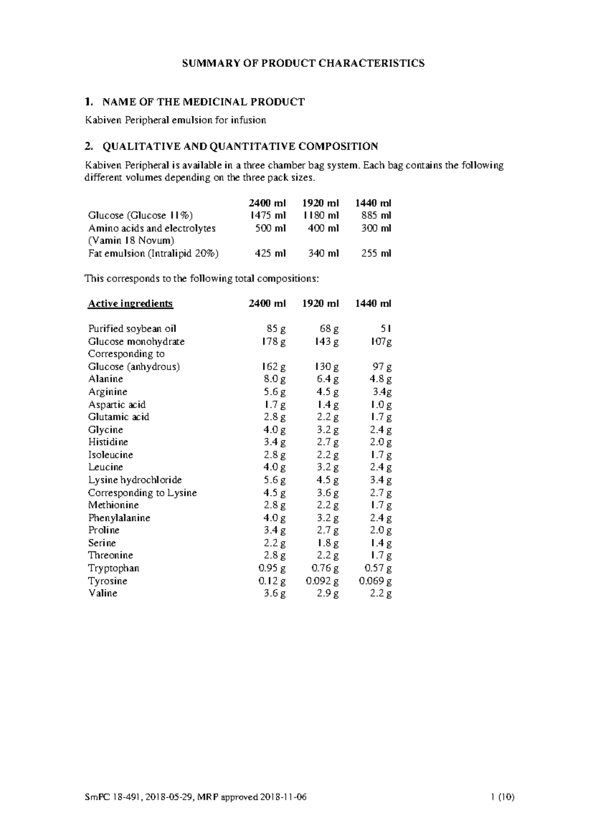 Kabiven Peripheral Infusion Emulsion: SmPC 18-491 Summary - Studocu