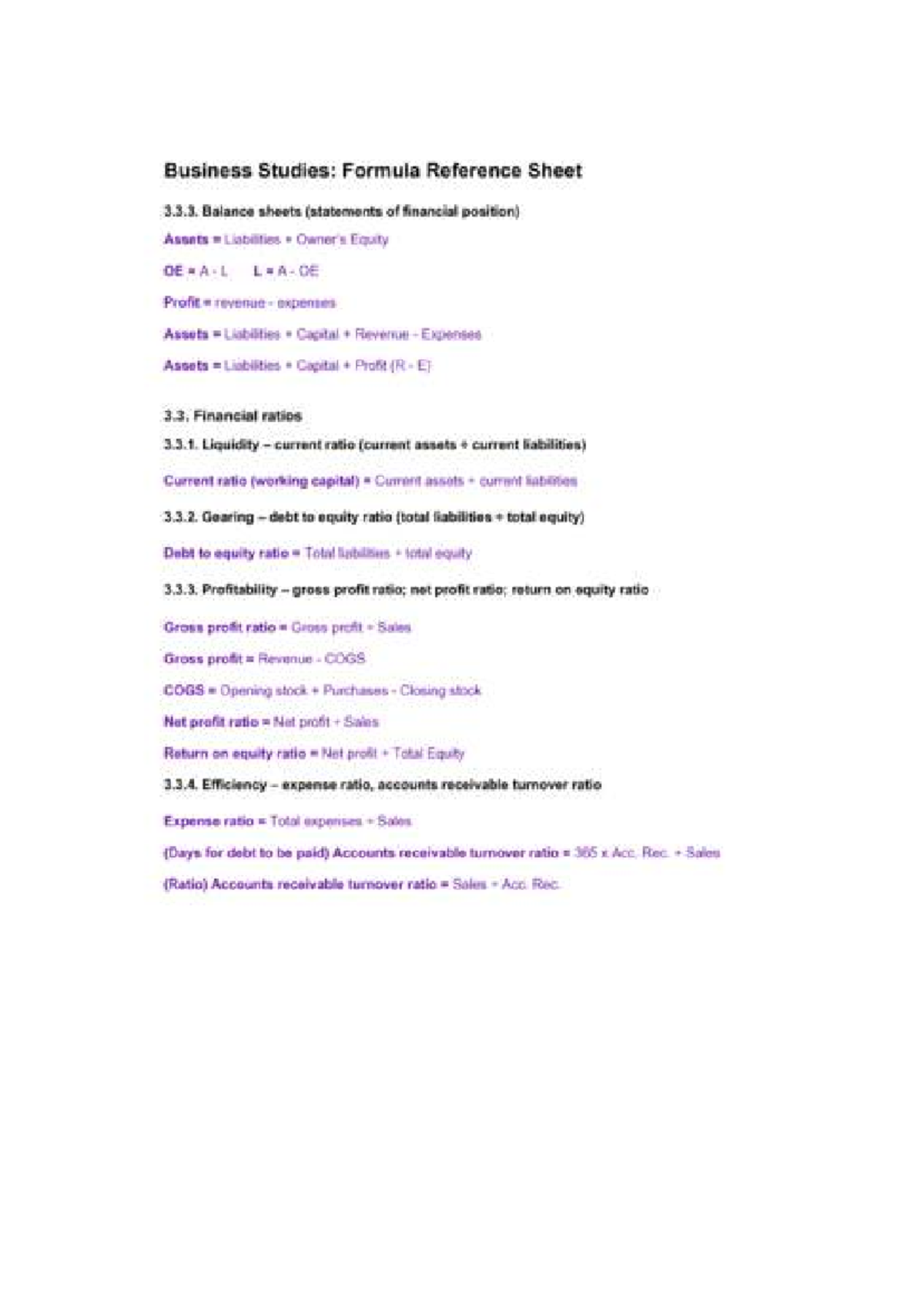 Business Studies: Formula Reference Sheet for Financial Ratios - Studocu
