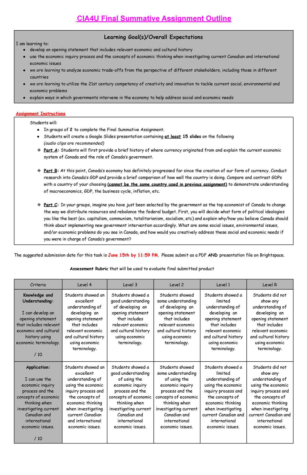 CIA4U 2023 Final Summative Assignment: Economic Analysis Project - Studocu