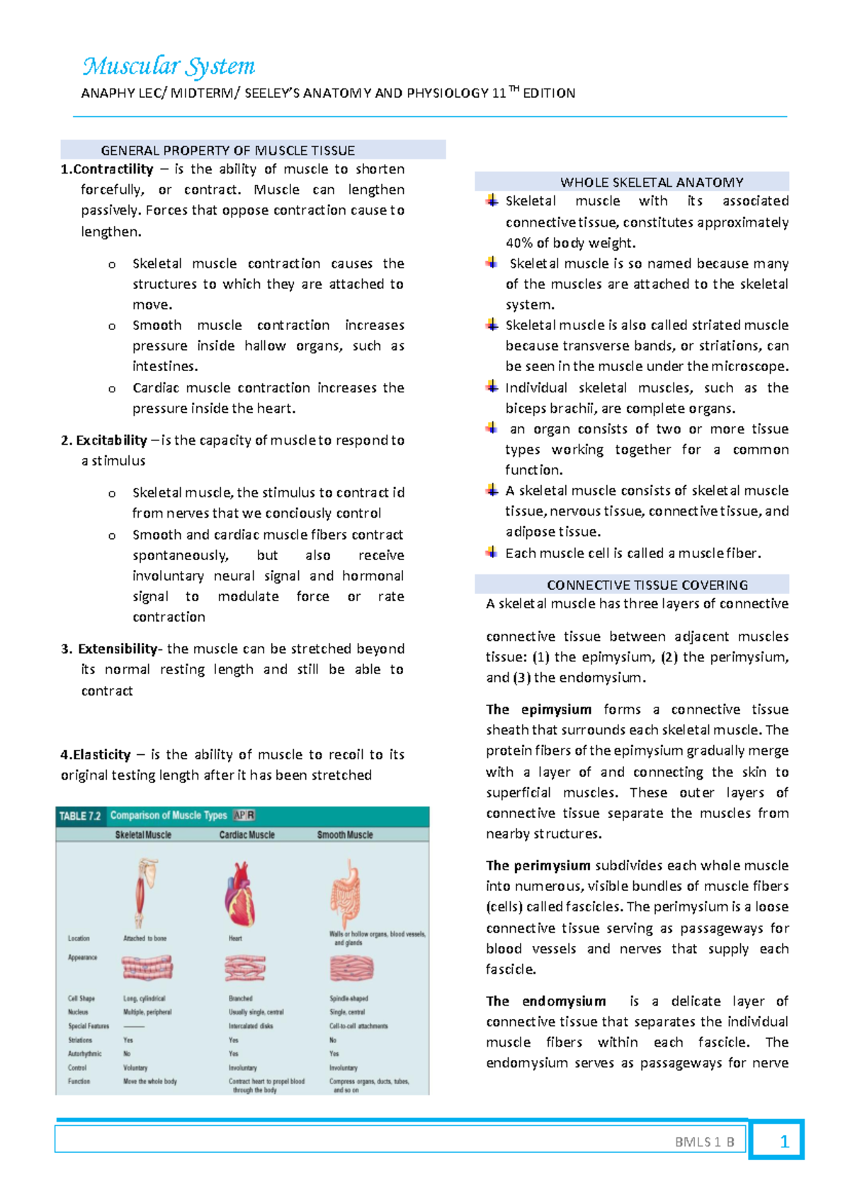 Transes Anaphy LEC Midterm - ANAPHY LEC/ MIDTERM/ SEELEY’S ANATOMY AND ...