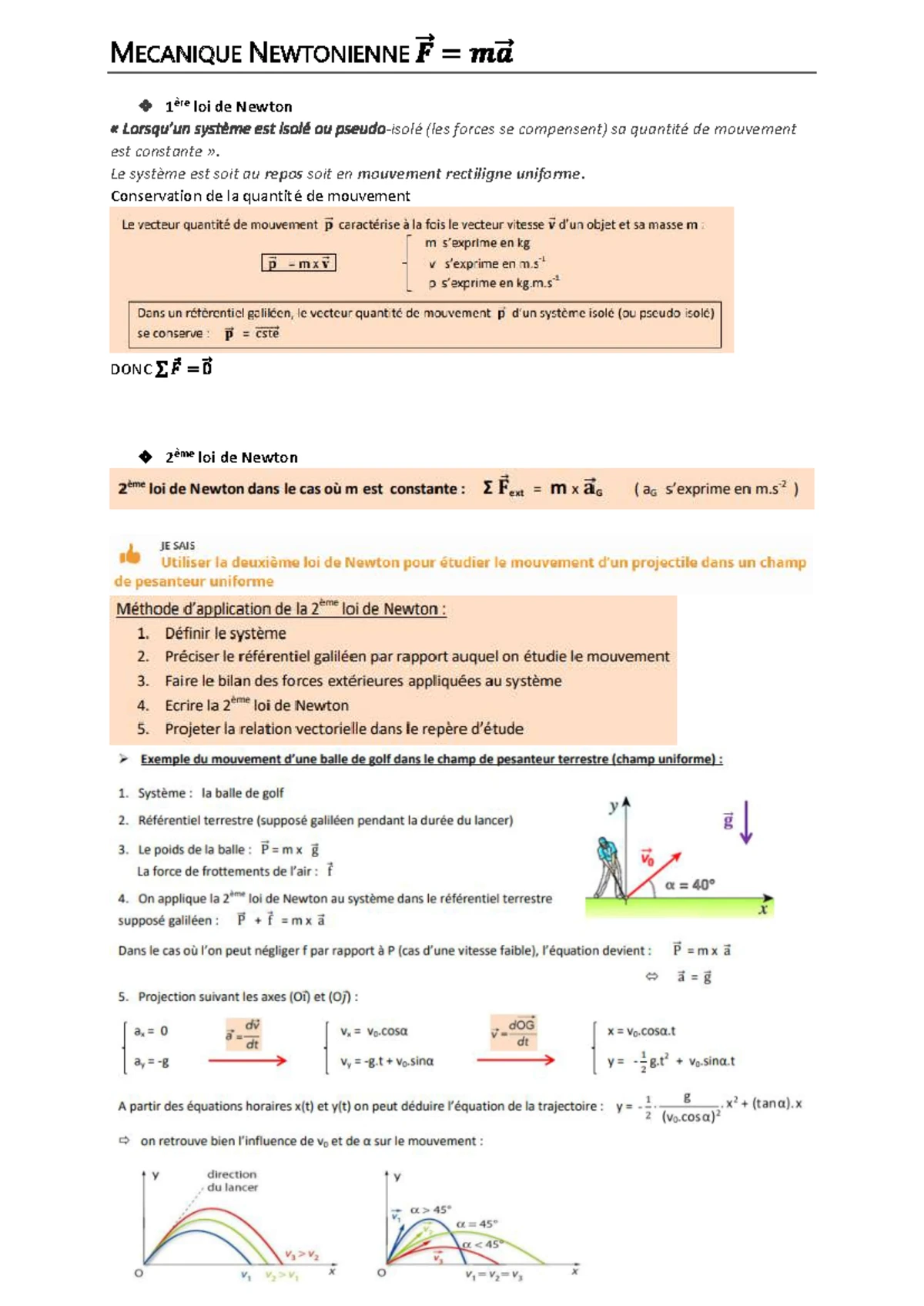 Révisions de Physique-Chimie Terminale Spécialité: Cinétique et ...
