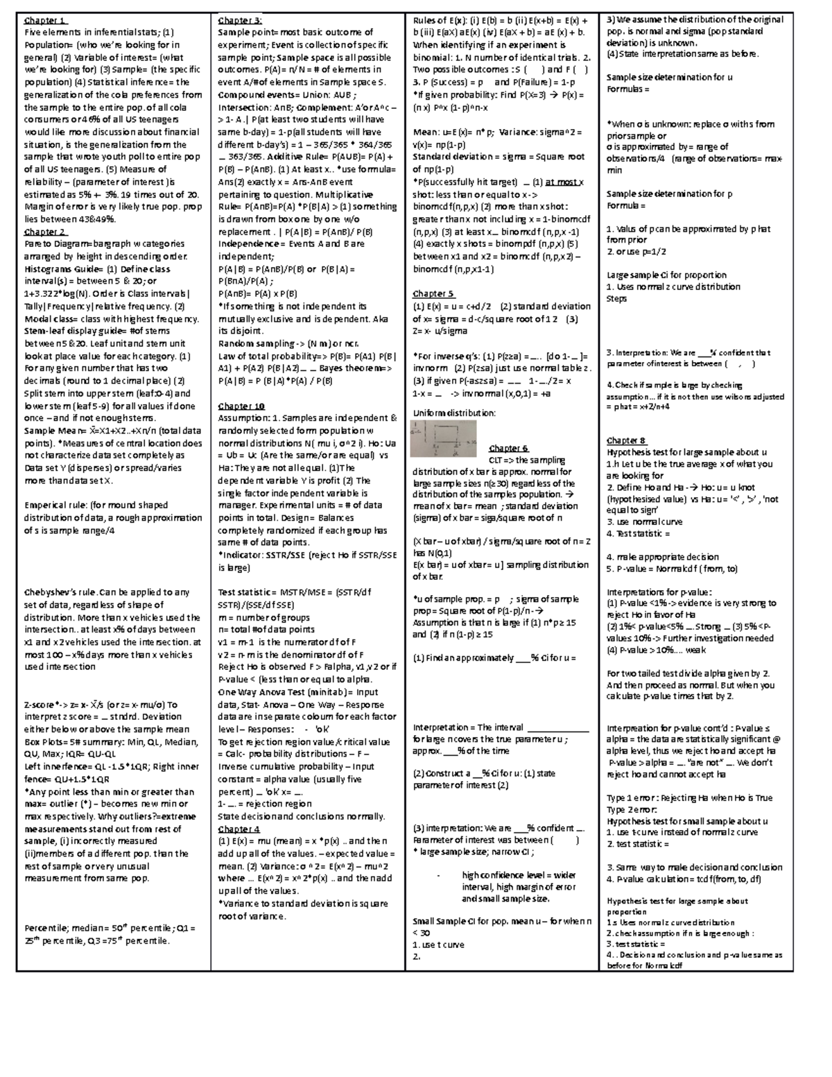 Stat 106 - Comprehensive Cheat Sheet & Formula Guide for UFV - Studocu