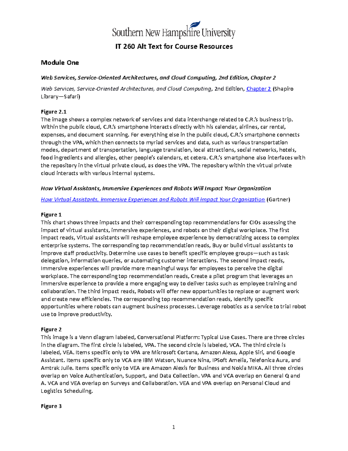 IT 260 Alt Text: Understanding Course Resource Visuals and Diagrams ...