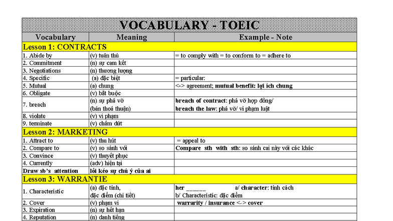 TOEIC Vocabulary Lesson 1-6: Key Terms and Concepts - Studocu