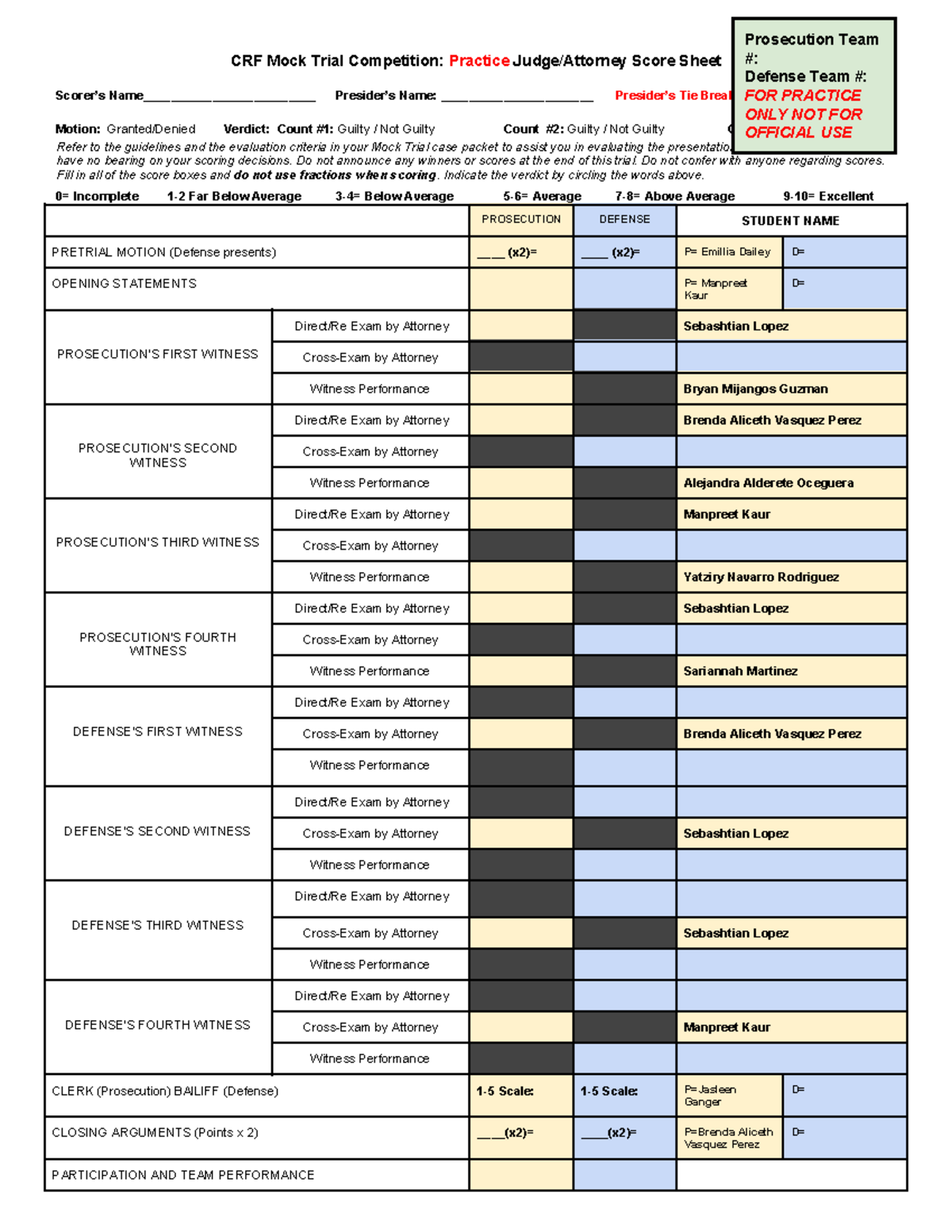 Prosecution Scoresheet Example - CRF Mock Trial Competition: Practice ...