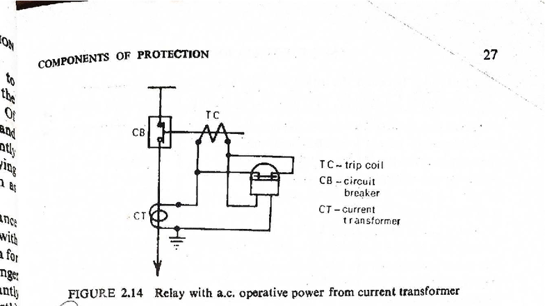 CT and PT Protection: Components and Principles Explained - Studocu