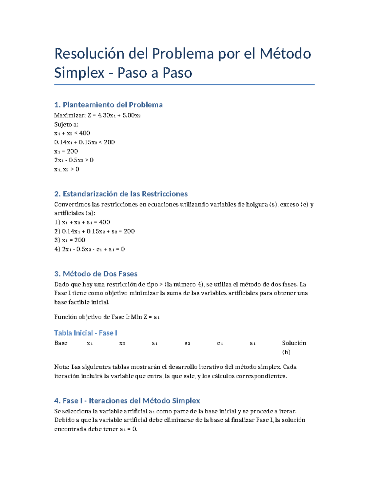 Método Simplex: Resolución Paso a Paso - Finalizado - Studocu