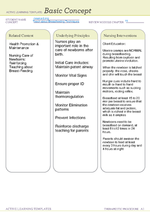 ACTIVE LEARNING TEMPLATE: Actions for Epidural Complications - Studocu