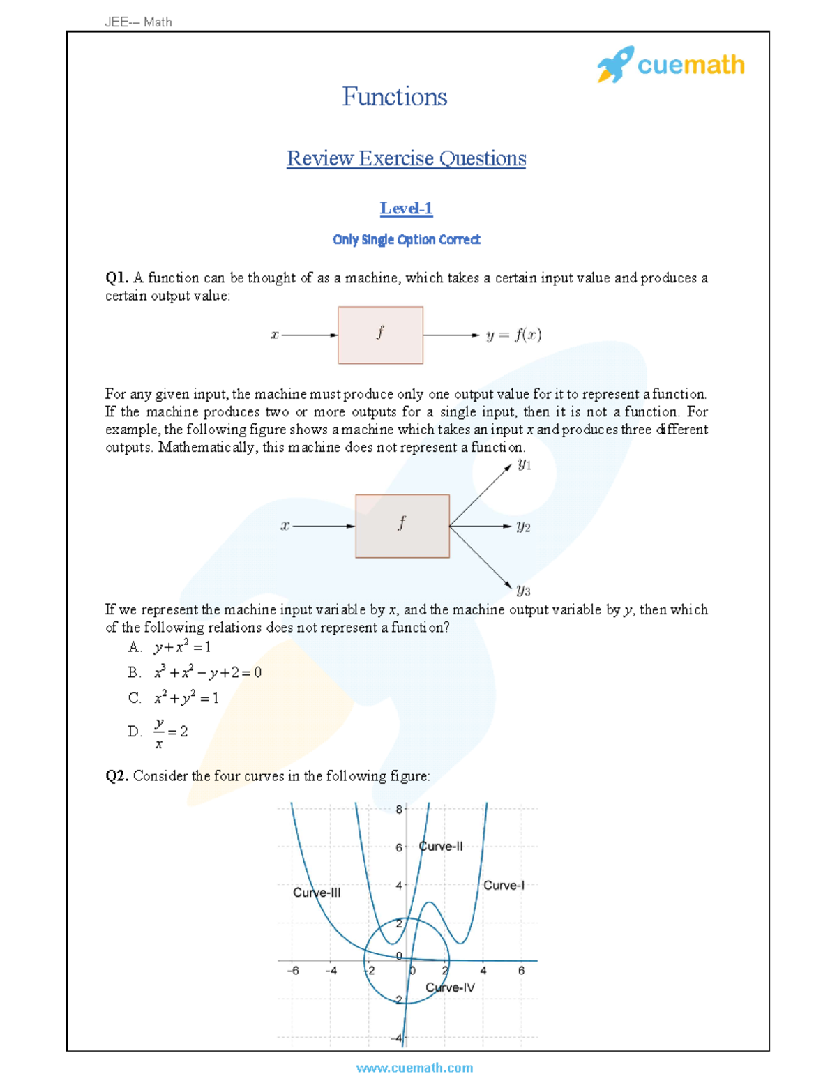 Functions(Set 1) - A practice sheet in functions. - Functions Review ...