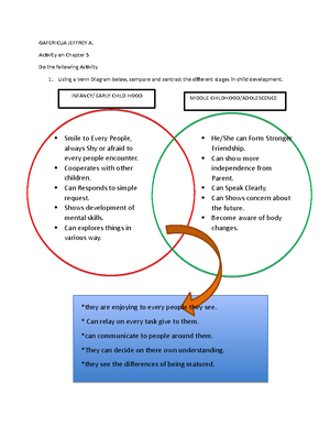 BSP -GSP Matrix 2023 - BSP/ GSP Instructional Materials - Republic of ...