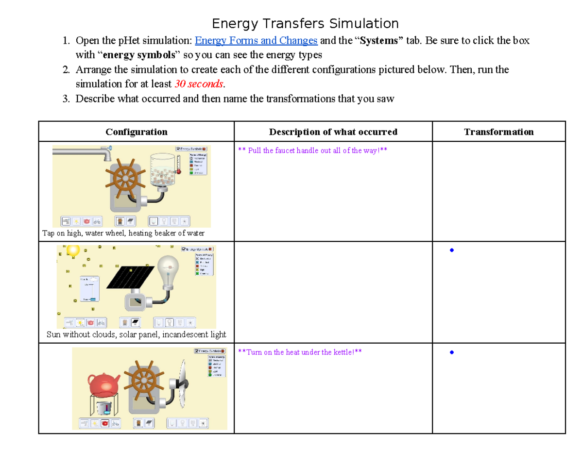 Energy Conversion Lab: Exploring Energy Transfers & Transformations ...