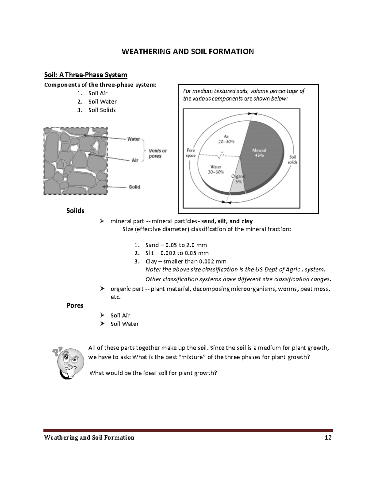 Weathering and Soil Formation: Key Processes in Soil Genesis - Studocu