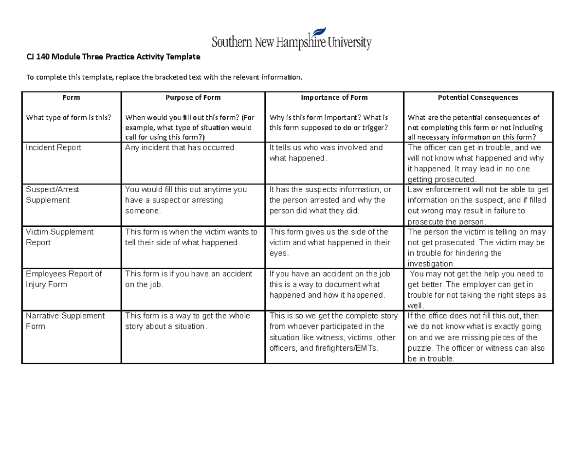CJ 140 Module Three Practice Activity Template - Form What type of form ...