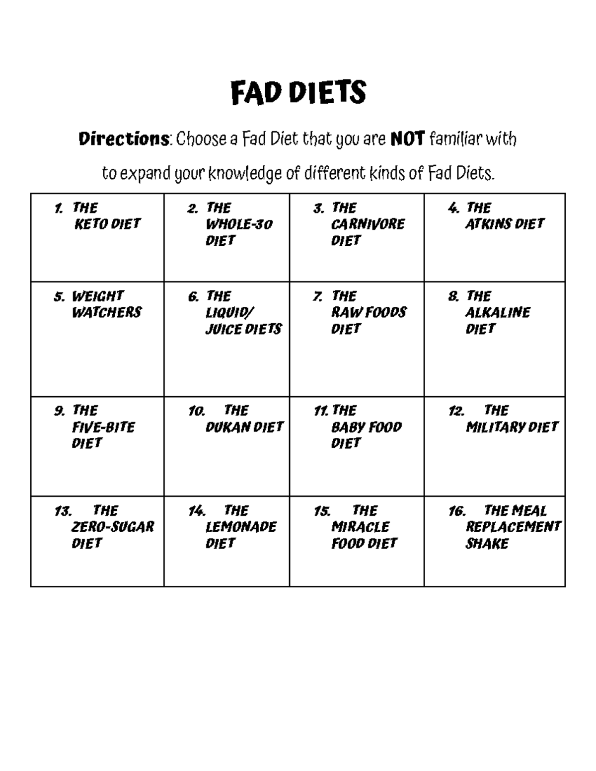 FAD DIETS Presentation: Exploring Popular Diets & MyPlate Alignment ...
