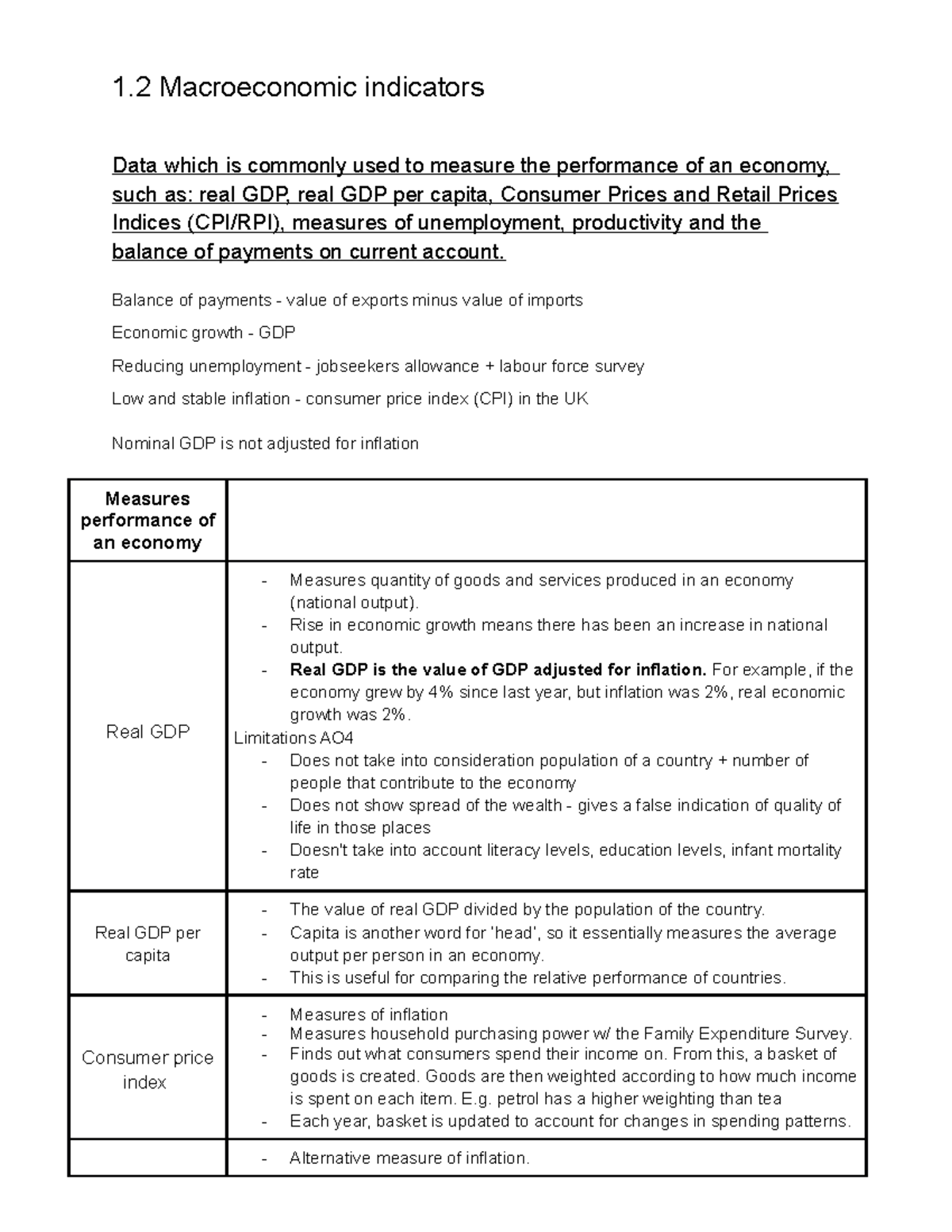 1.2 Macroeconomic Indicators: Understanding Economic Performance ...