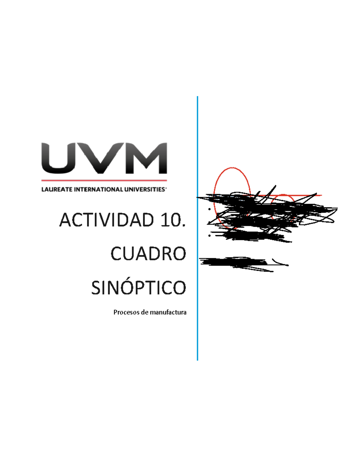 Actividad 10: Procesos de Manufactura - Cuadro Sinóptico A10 - Studocu