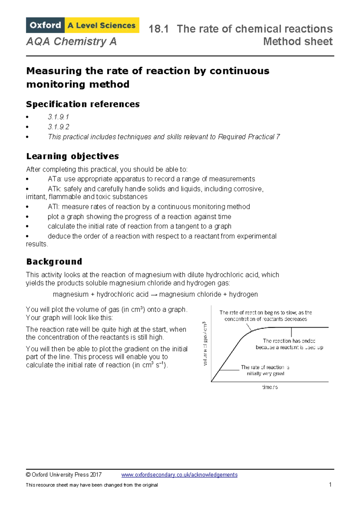 AQA Chemistry A Practical: Measuring Reaction Rates via Continuous ...