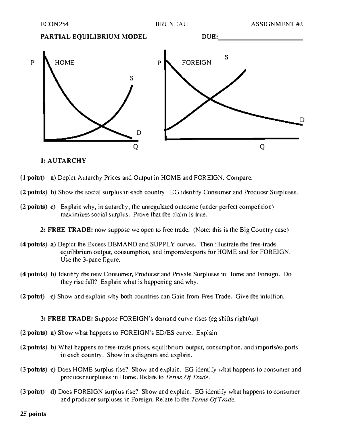 ECON254 2025-26 Assignment: Partial Equilibrium Model Analysis - Studocu