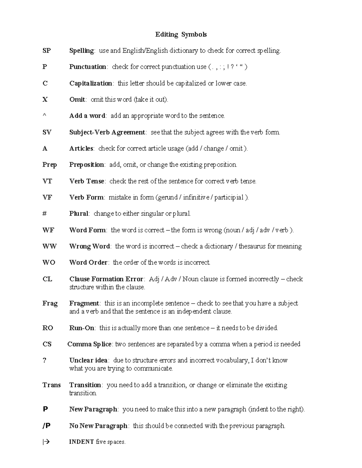 Editing symbols - Editing Symbols SP Spelling: use and English/English ...