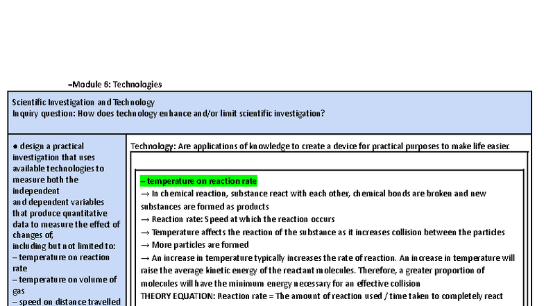 Module 6: Investigating Science - The Role of Technology in Scientific ...