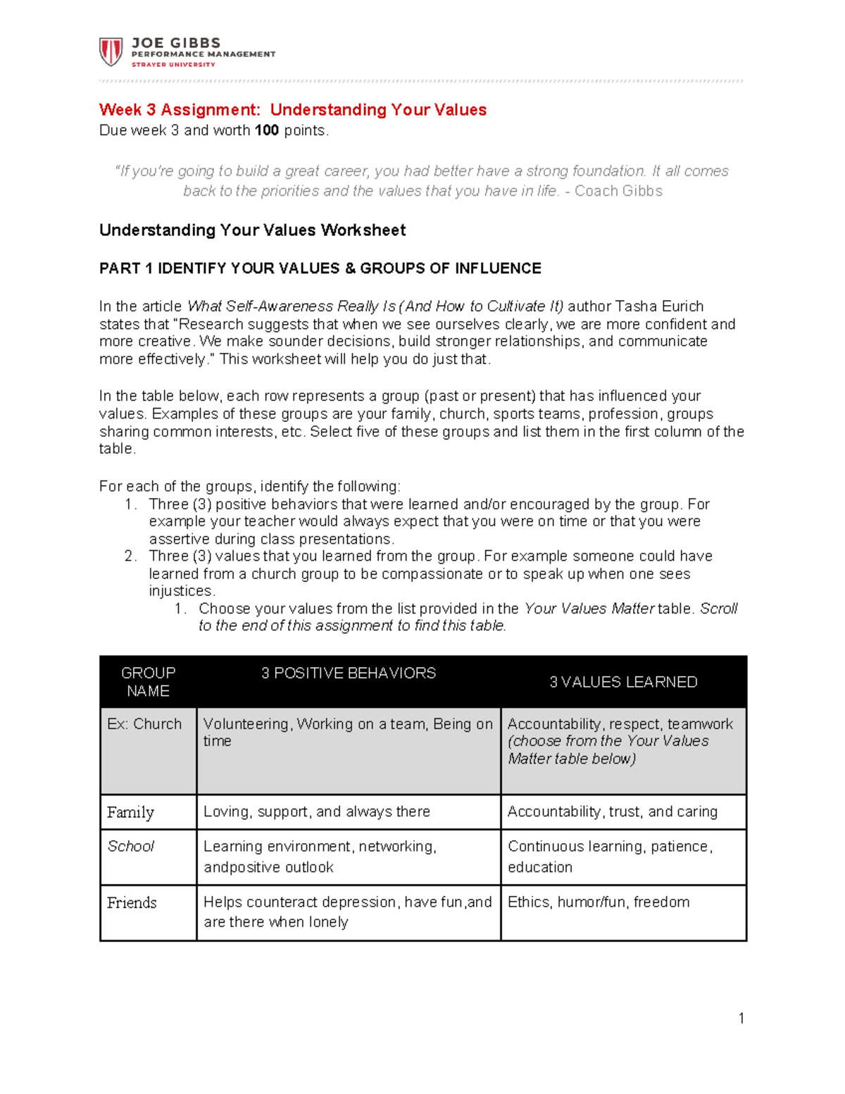JGR100 Week3 Assignment Worksheet - Week 3 Assignment: Understanding ...