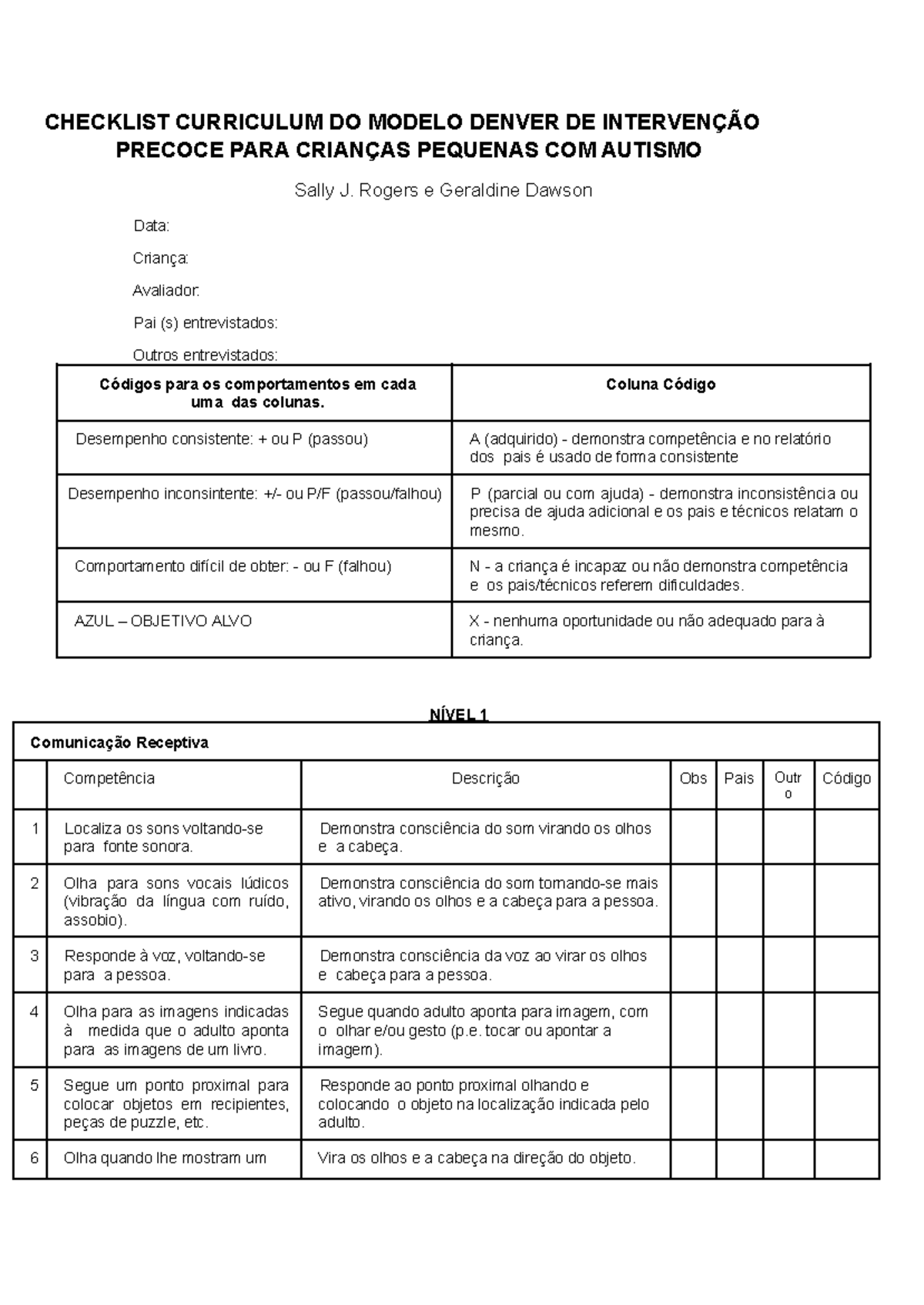 Checklist de Avaliação do Modelo Denver para Crianças com Autismo - Studocu