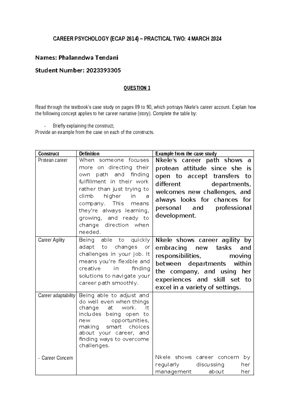 ECAP2614 Career Psychology Practical 2: Nkele's Case Study Analysis ...