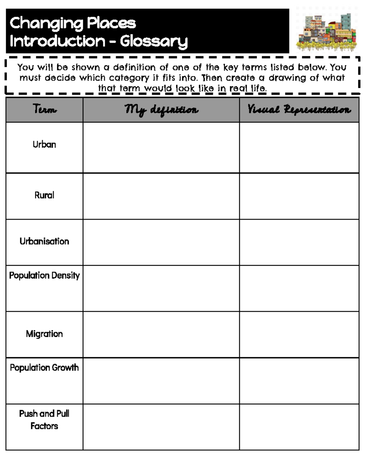 Changing Places Activity: Key Terms & Visuals - Studocu