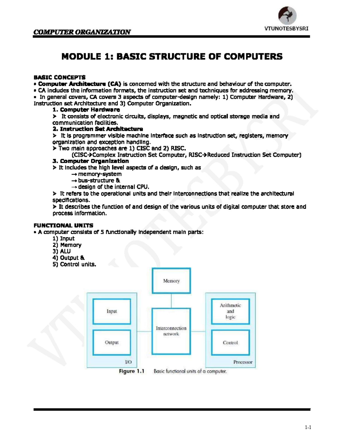 VTUNOTESSRI COMPUTER ORGANIZATION MODULE 1: NOTES ON BASICS AND ...