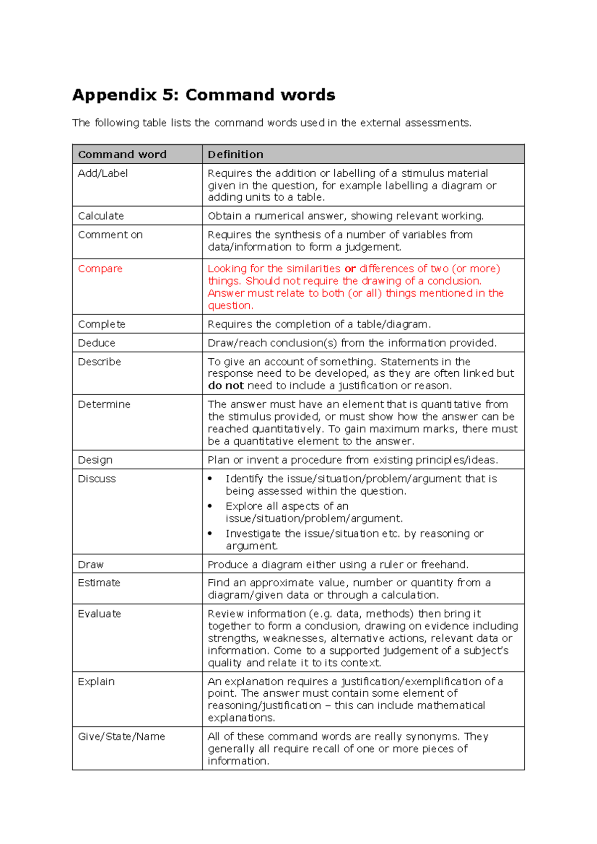 Int gcse command words - For better understanding - Appendix 5: Command ...