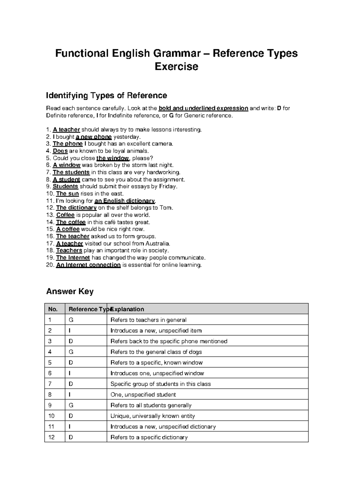 Functional English Grammar: Reference Types Exercise - Studocu