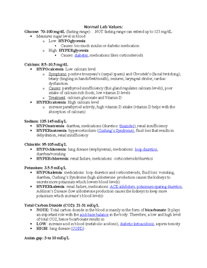 Nclex Study Guide - NCLEX Study Guide: Questions and case studies Read ...