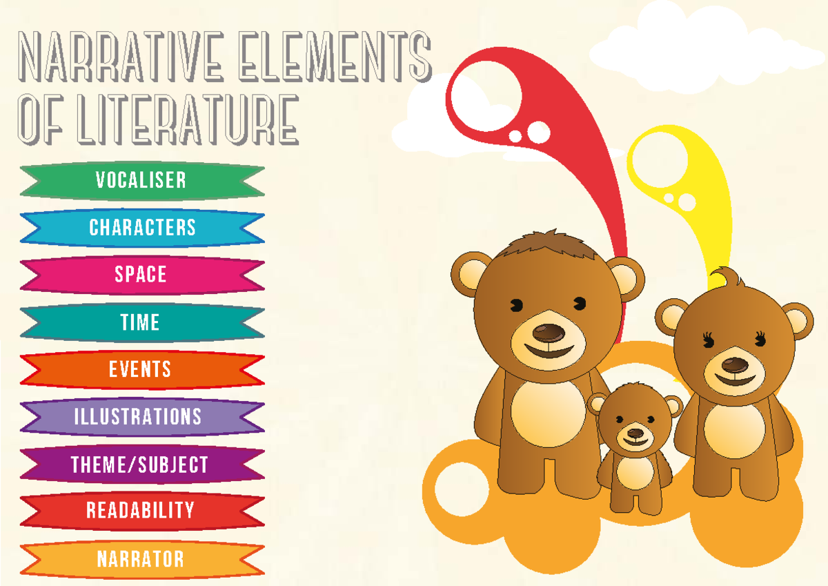 EFCL5112 SB3 Final Exam: Exploring Narrative Elements in Literature ...