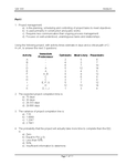 ADMS 3351 - Yorku - Operations Management - Studocu