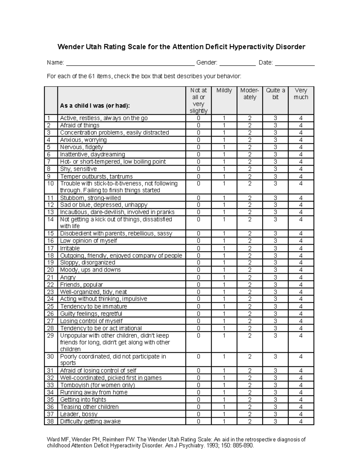 Wender - Ward MF, Wender PH, Reimherr FW. The Wender Utah Rating Scale ...