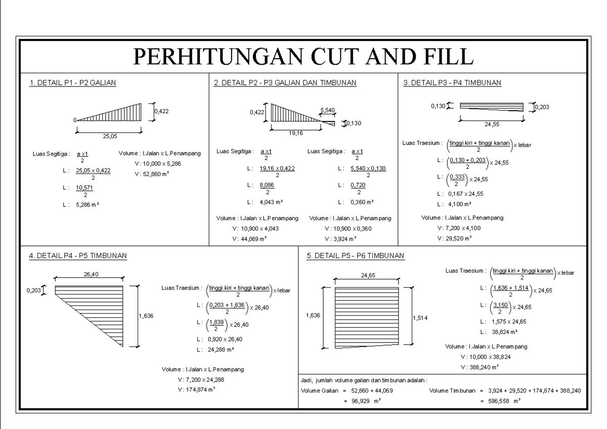 Perhitungan CUT AND FILL untuk Proyek Galian dan Timbunan - Studocu