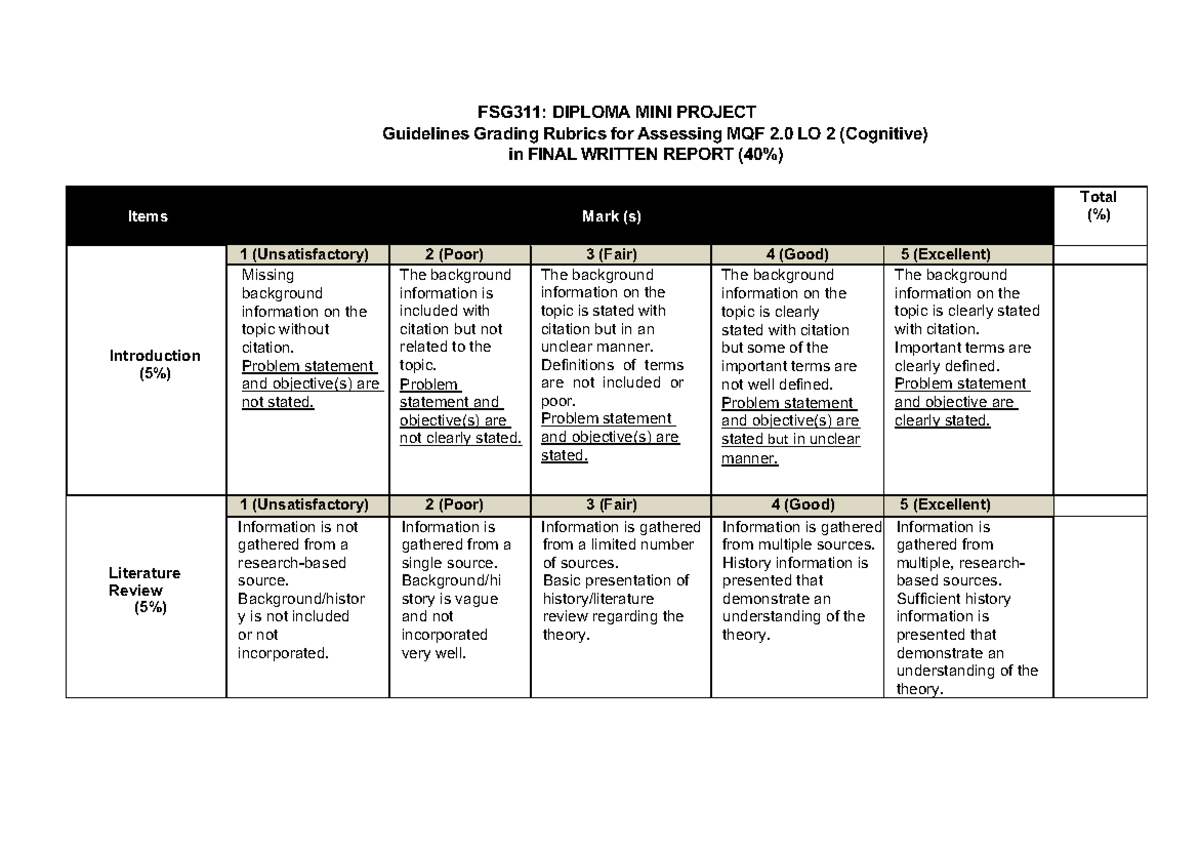 FSG311 Rubrics Final Written Report - FSG311: DIPLOMA MINI PROJECT ...
