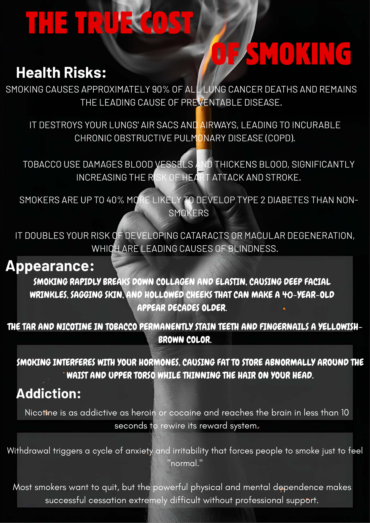 Health Risks of Smoking: A Close-Up Awareness Poster (2026) - Studocu