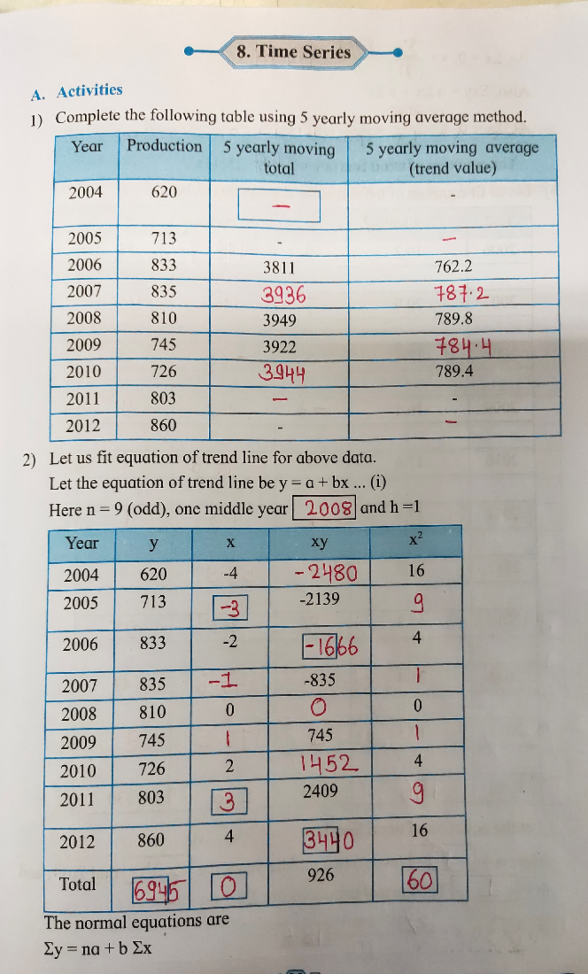 Time series practical - maths - A. Activities Complete the following ...