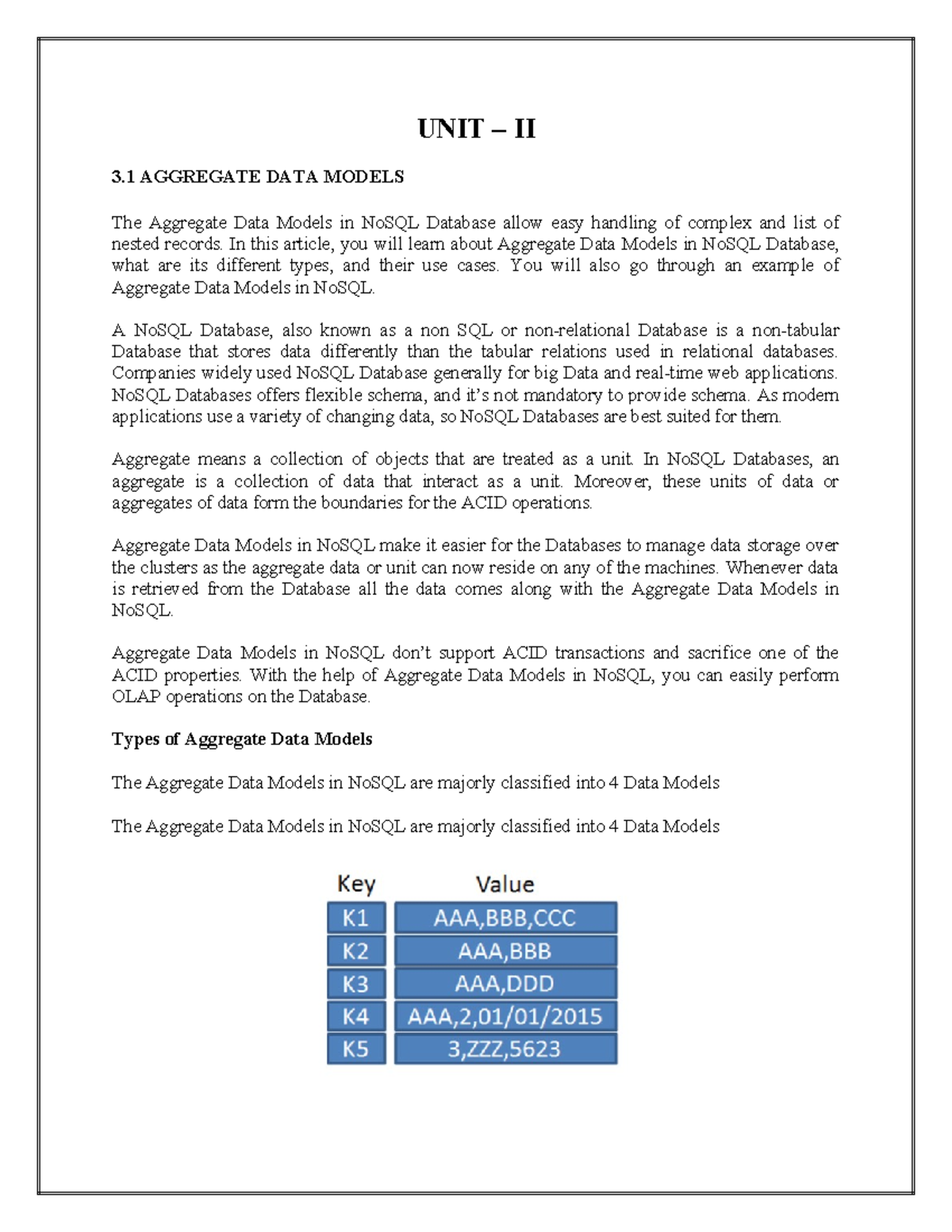 UNIT II 3.1 Aggregate Data Models in NoSQL Databases - Studocu