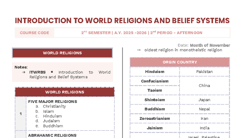 Introduction to World Religions & Belief Systems - ITWRBS Lesson 1 ...