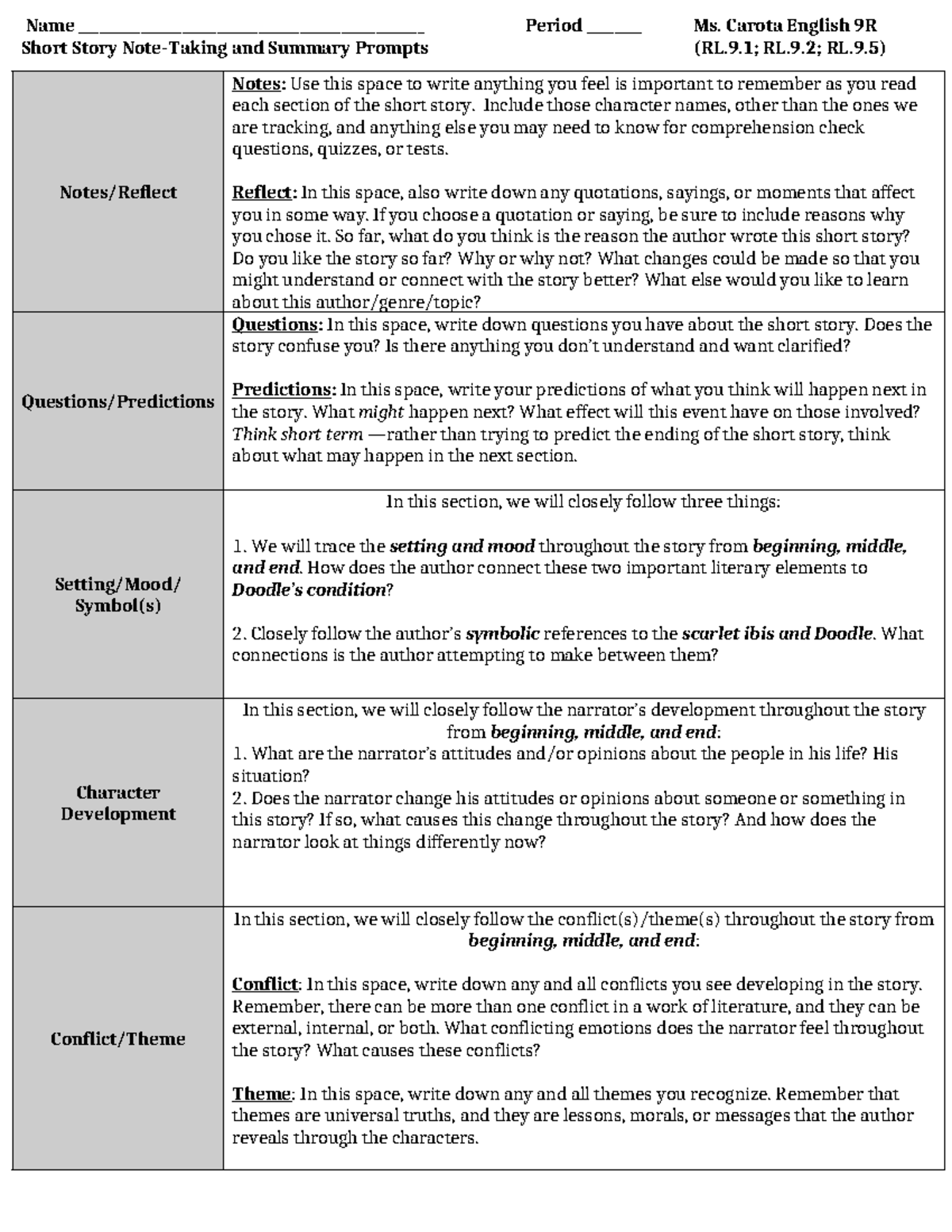 English 9R RL.9.5: Chapter Notes & Summary Prompts for "The Scarlet ...