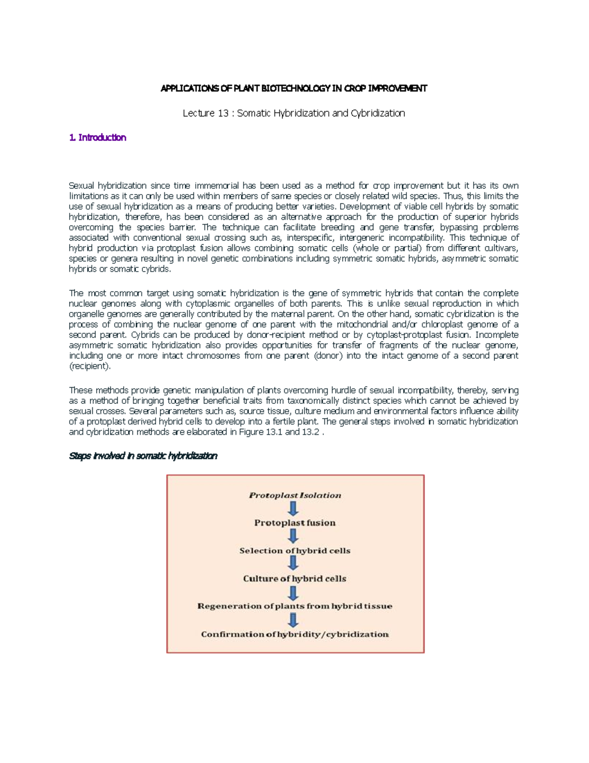 Lecture 13 - Somatic Hybridization & Cybridization in Plant Biotech ...