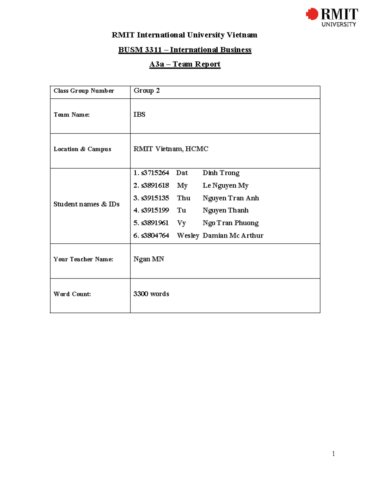 IB Sample 1 - notes - RMIT International University Vietnam BUSM 3311 ...