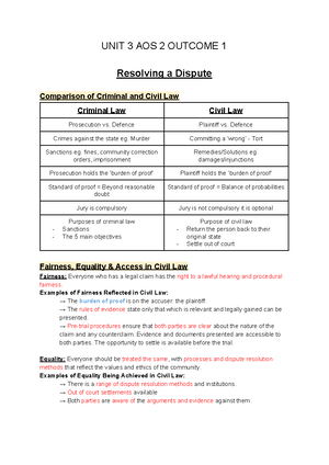 Legal Studies 3/4 Notes - UNIT 3 AOS 1 OUTCOME 1 Key Concepts The ...