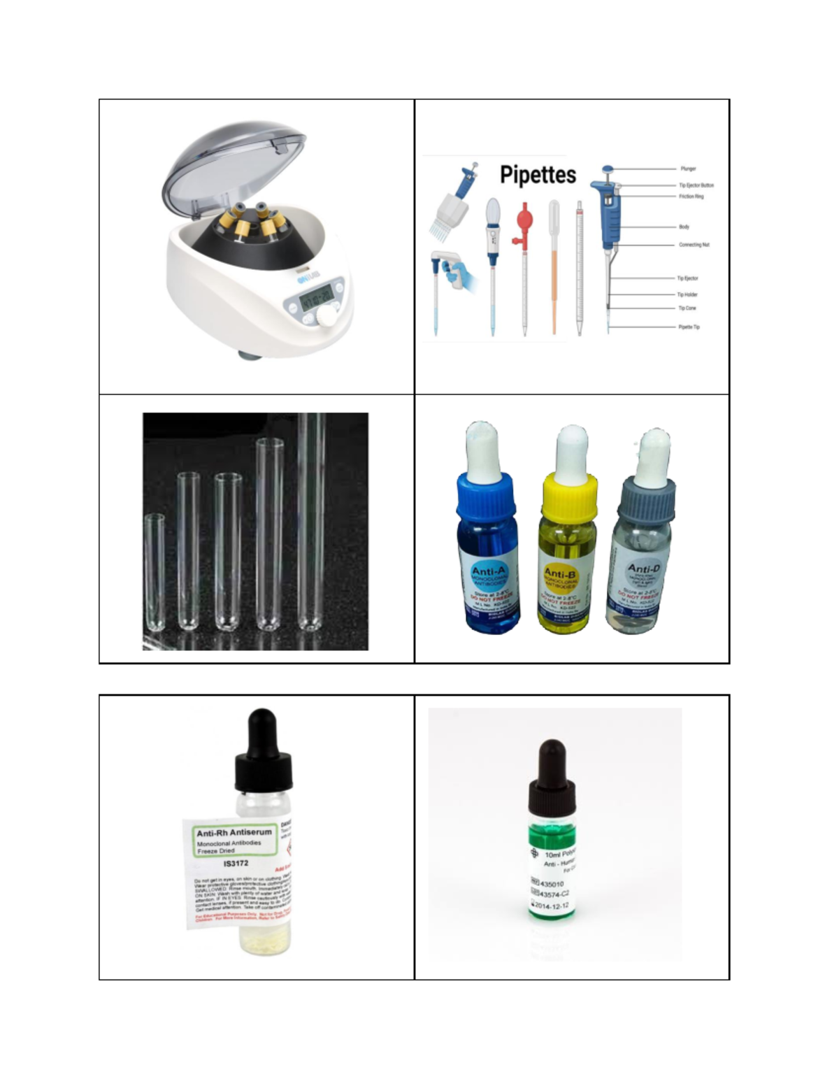 Pipette Components and Safety Instructions - IS3172 Guide - Studocu