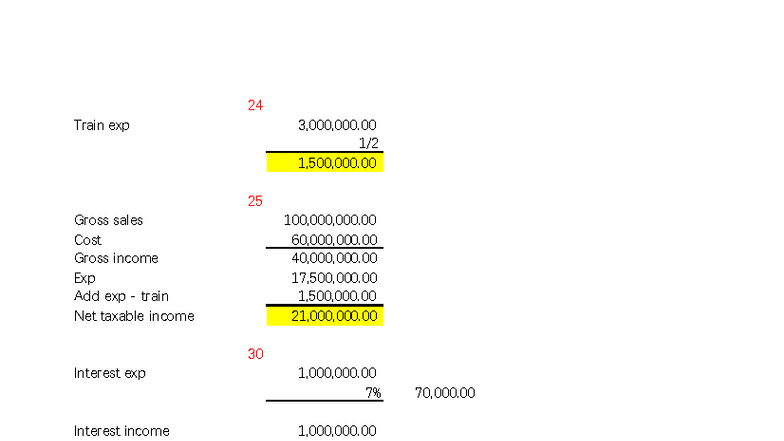DEDUCTIONS: Understanding Allowable Deductions and Taxable Income - Studocu