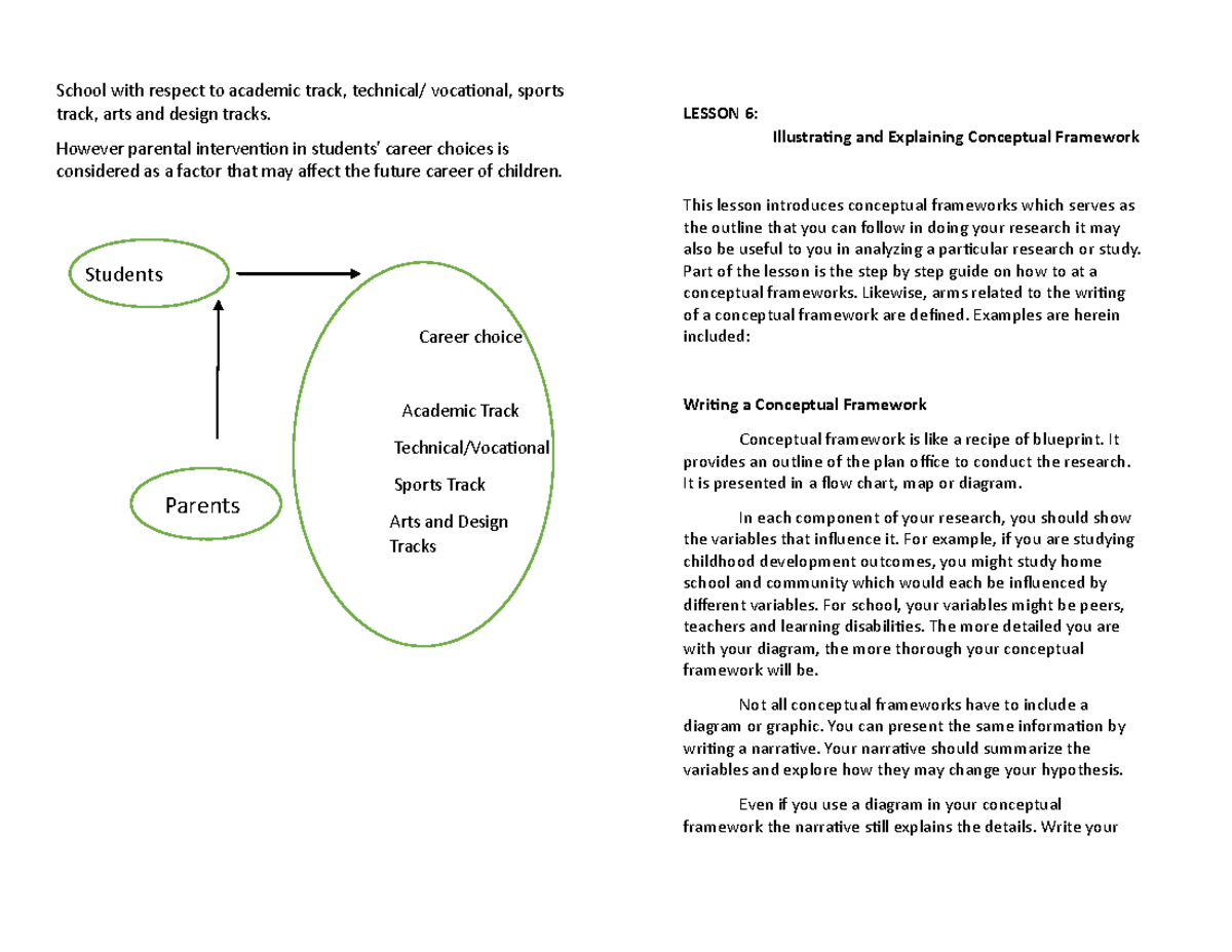 Lesson 6 - Illustrating and Explaining Conceptual Framework (1 ...